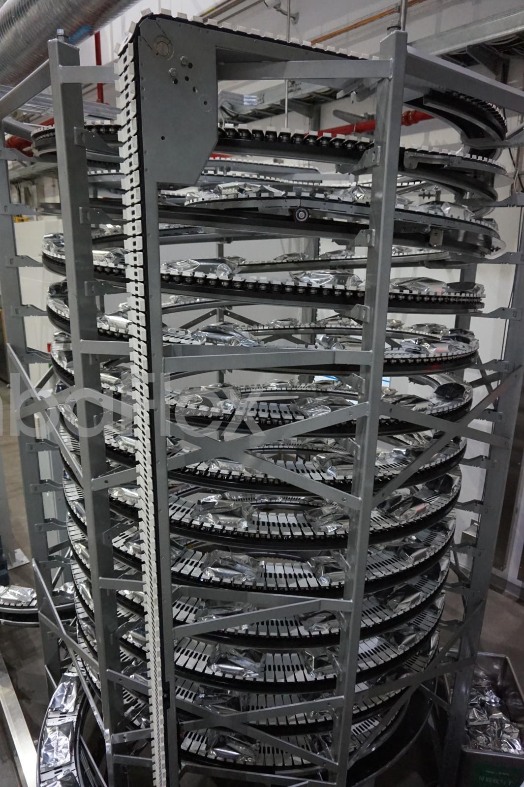 AccuVeyor AVh-Series | AmbaFlex