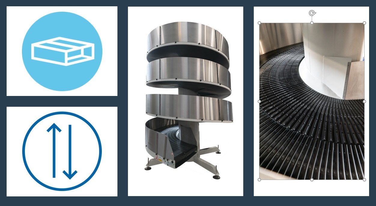 Effortless bulk-flow elevation