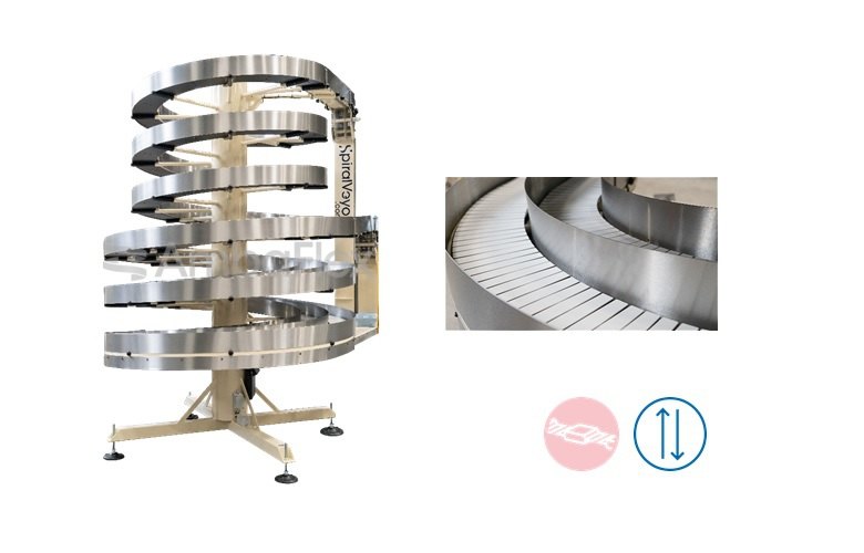 Keeping it straight | AmbaFlex Spiral Conveyors
