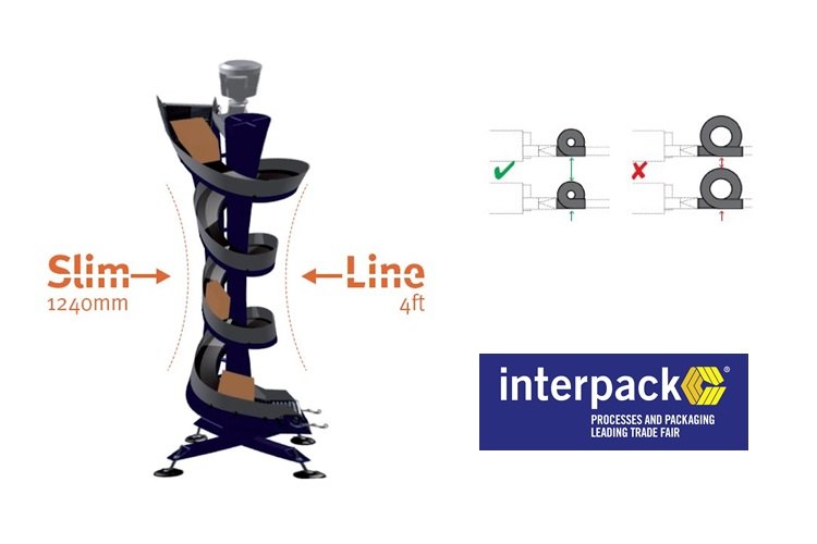 AmbaFlex slimline saves 66% floor space