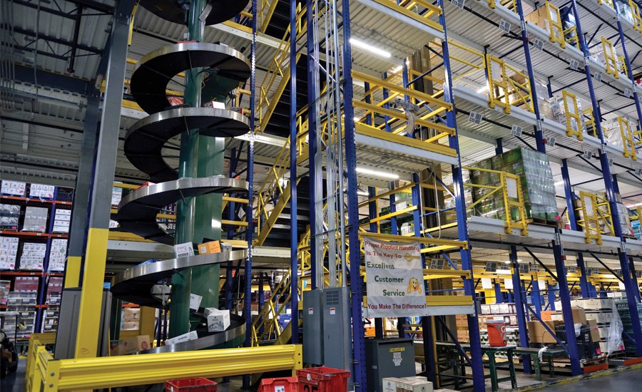 Using the AmbaFlex Spiral Conveyors