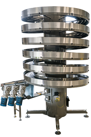 SpiralVeyor SVm-Series | AmbaFlex